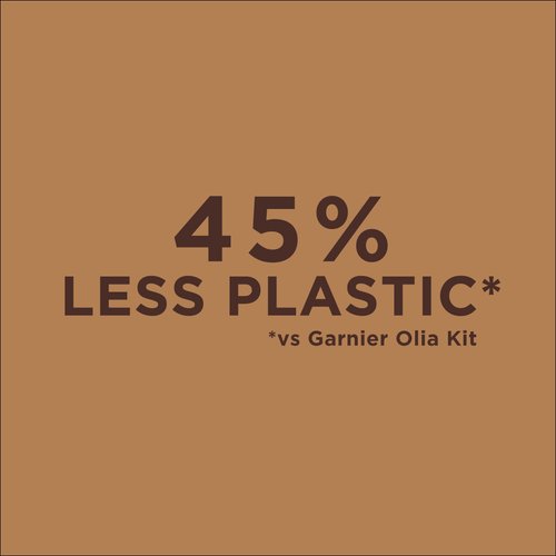 GOOD Permanent Hair Colour | Hair Dye Masks | Garnier UK