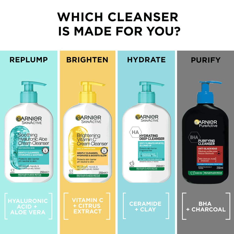 Double Cleansing Definition Tips and Benefits Garnier UK