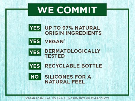 Hair Food | Nourishing Treatments for all Hair Types | Garnier UK