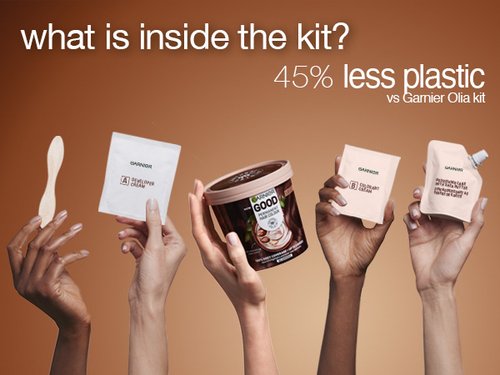 GOOD Permanent Hair Colour | Hair Dye Masks | Garnier UK