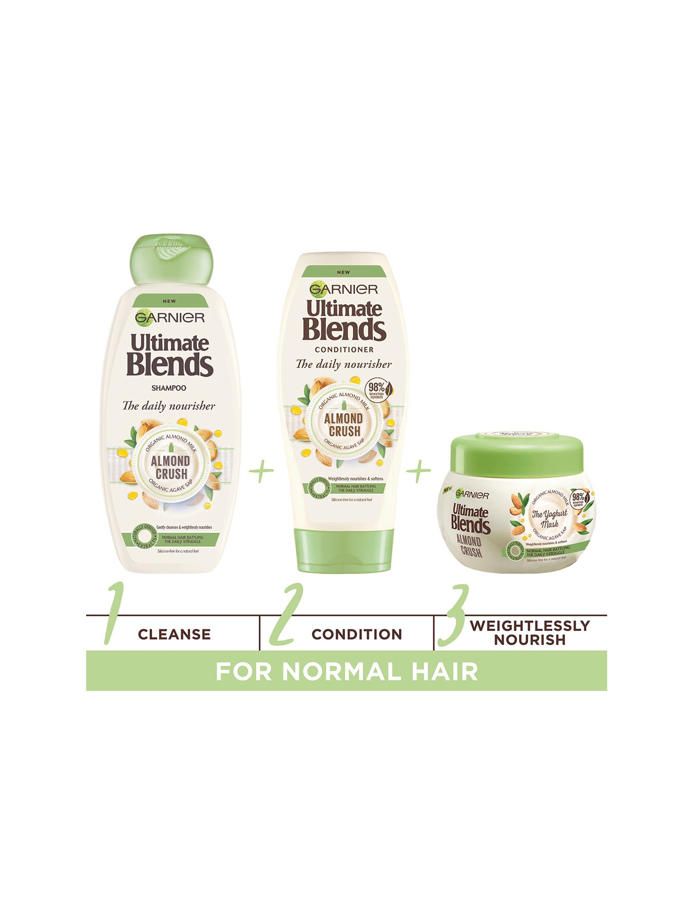 Almond Milk & Agave Sap Shampoo | Ultimate Blends | Garnier