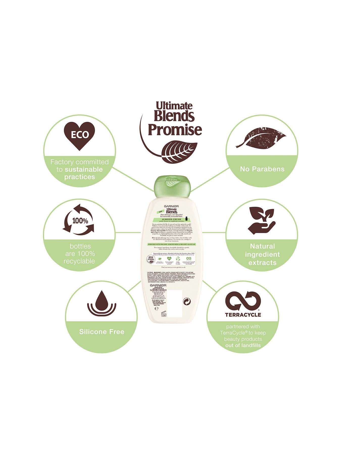 Almond Milk & Agave Sap Shampoo | Ultimate Blends | Garnier