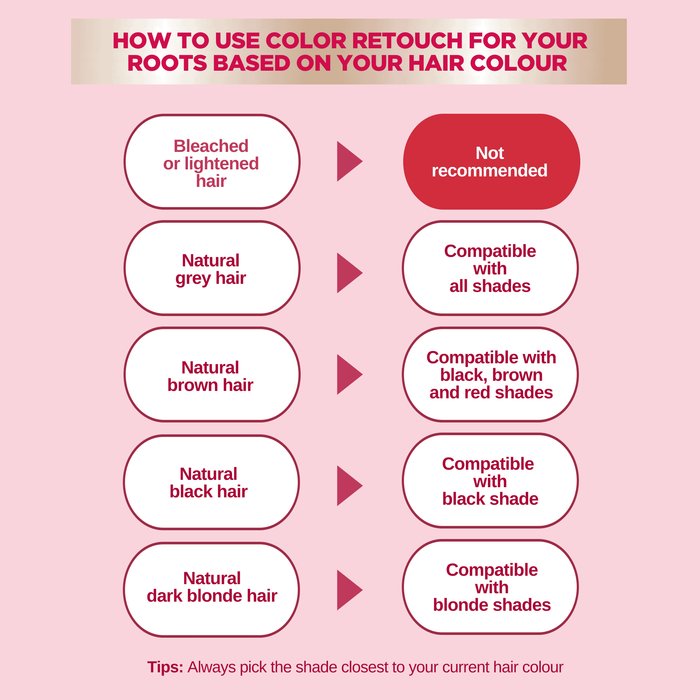 Color Retouch 6.6 Red