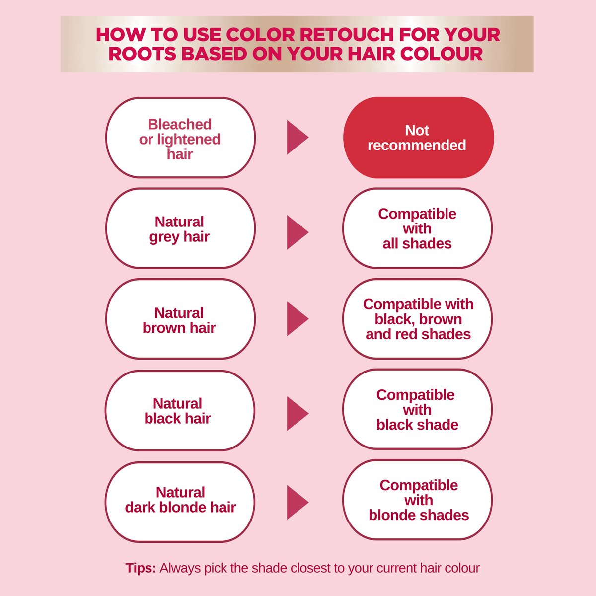 Colour Retouch 6.0 Dark Blonde Hair Dye | Garnier UK