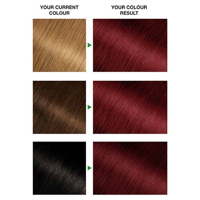 Vibrant Red Permanent Hair Dye | Nutrisse Crème | Garnier UK