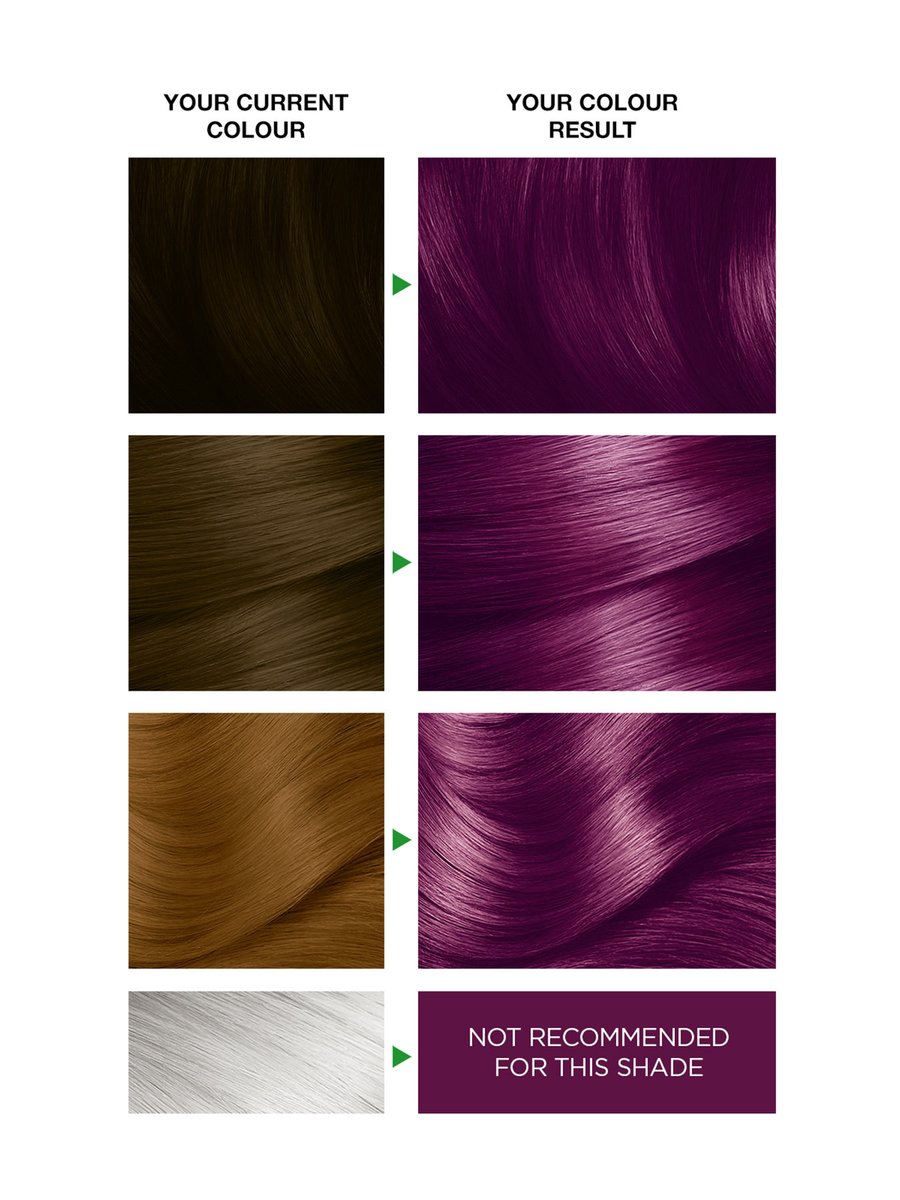 Intense Lilac Permanent Hair Dye | Nutrisse | Garnier UK