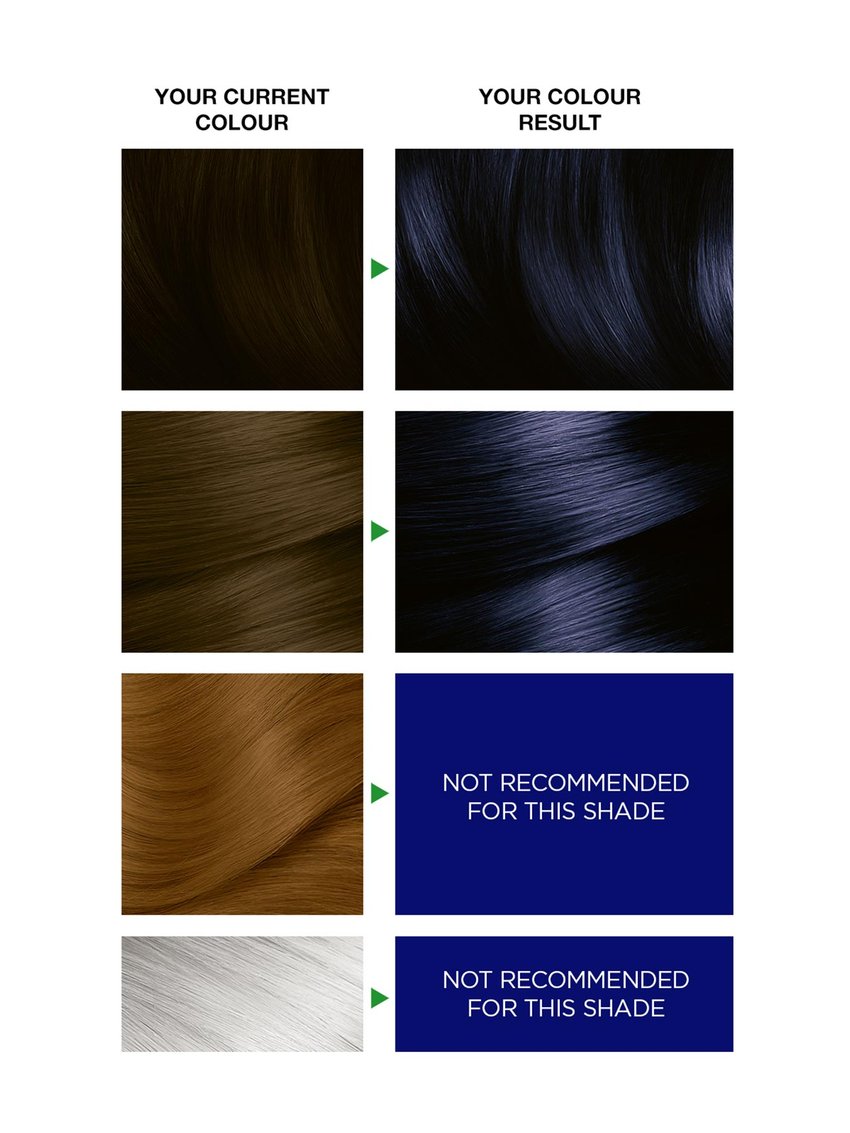 Midnight Blue Hair Dye | Nutrisse Ultra Color | Garnier