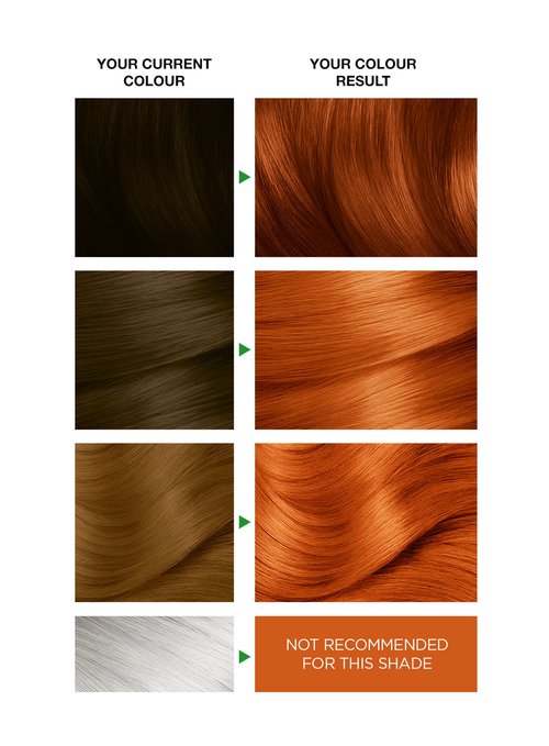 Nutrisse Color Chart Garnier Nutrisse Permanent Hair Colour 5
