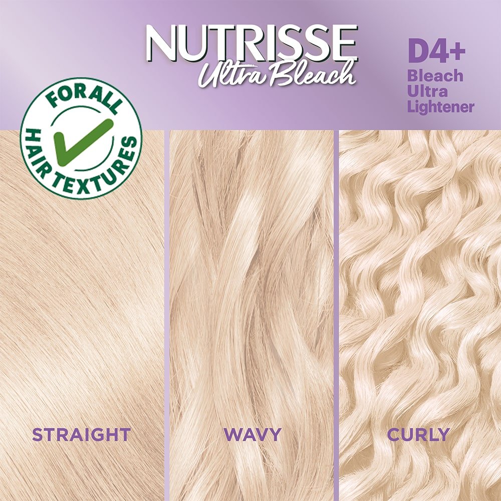 Nutrisse Ultra Color D4+ Bleach | Hair Colour| Garnier UK