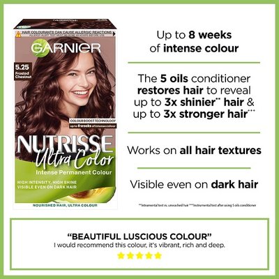 Chestnut Brown Permanent Hair Dye | Nutrisse | Garnier UK