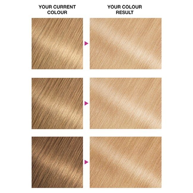 Super Light Beige Blonde Hair Dye 112 | Olia | Garnier UK